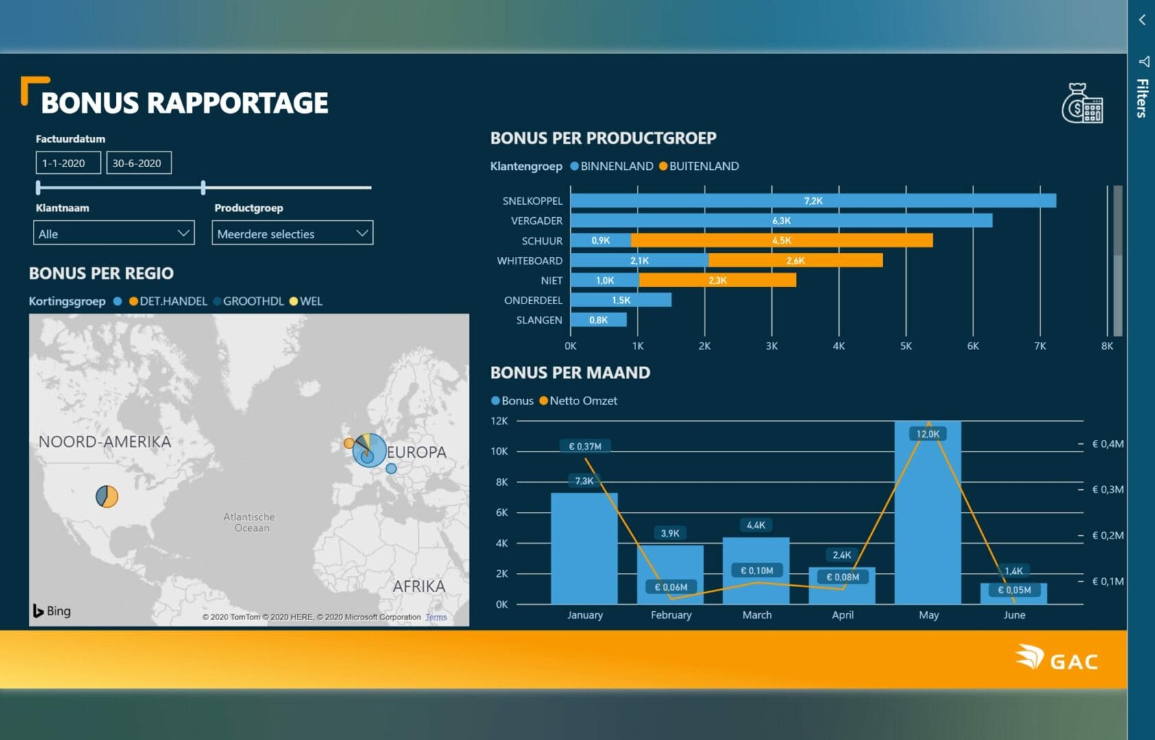 Power BI Report Design - 5 tips! – GAC Business Solutions