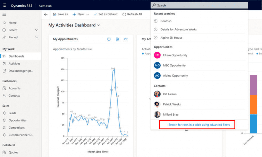 What’s new in Dynamics 365 Sales - GAC What’s new in Dynamics 365 Sales - GAC