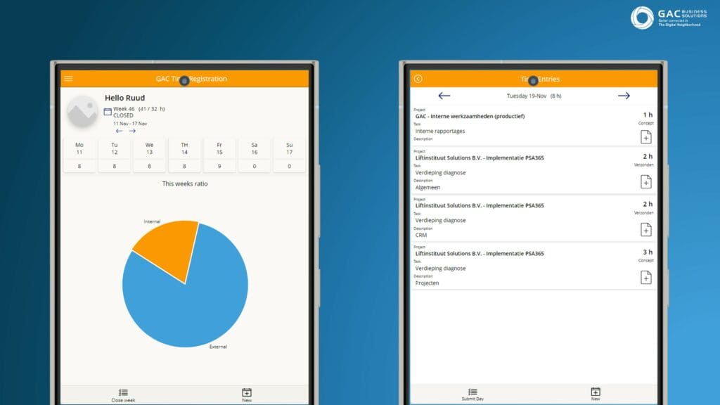 Urenregistratie snel en eenvoudig met Power Apps - GAC